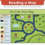 Milford National School » Map Reading